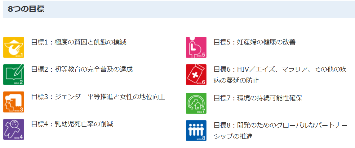 【SDGs】企業におけるSDGsの取り組み①｜ CSRとは？